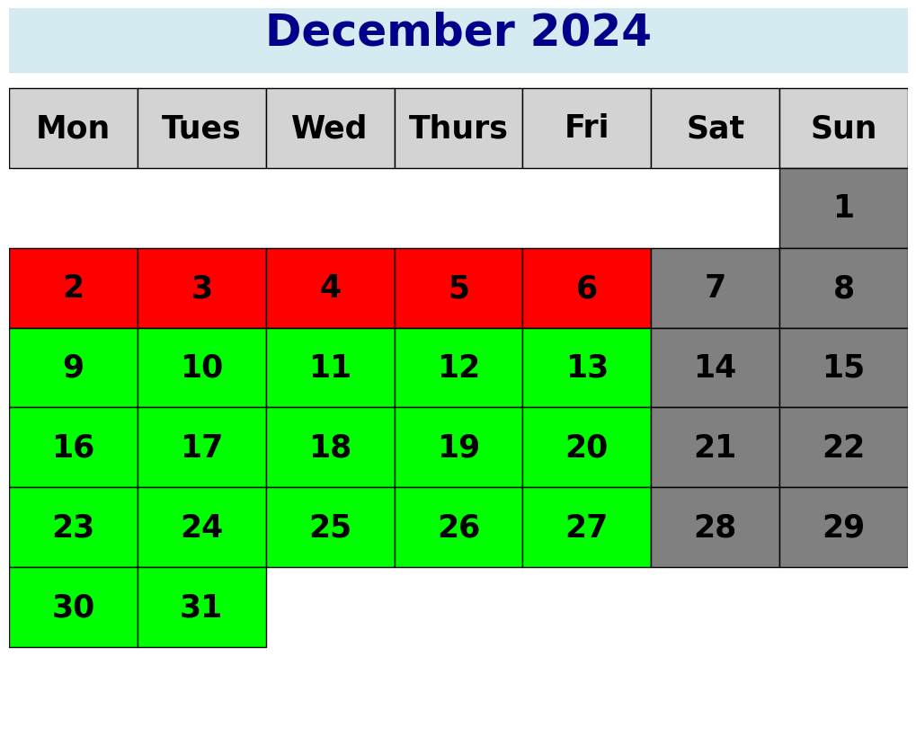 Photobiological Test Laboratory | CPRI