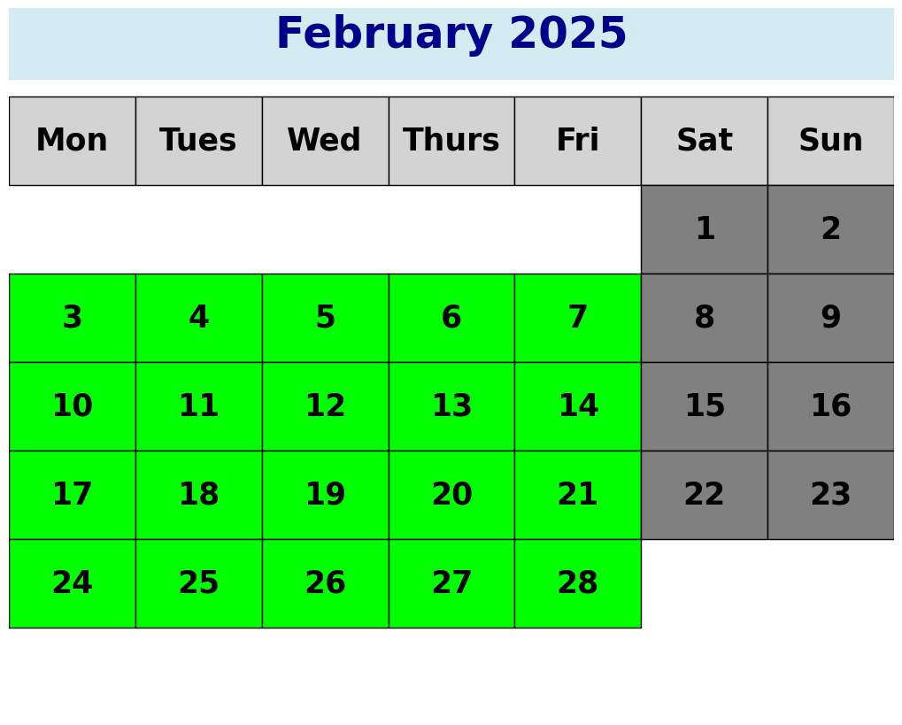 FEB 2025 - INSCorrosionResistance | CPRI