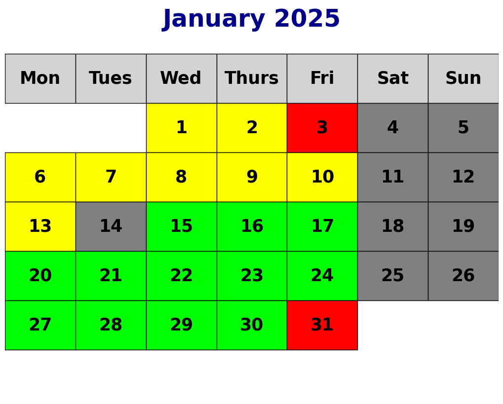 APL - HVD - Jan 2025 | CPRI